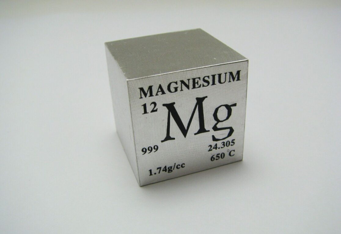 Magnesium Metal Market Overview